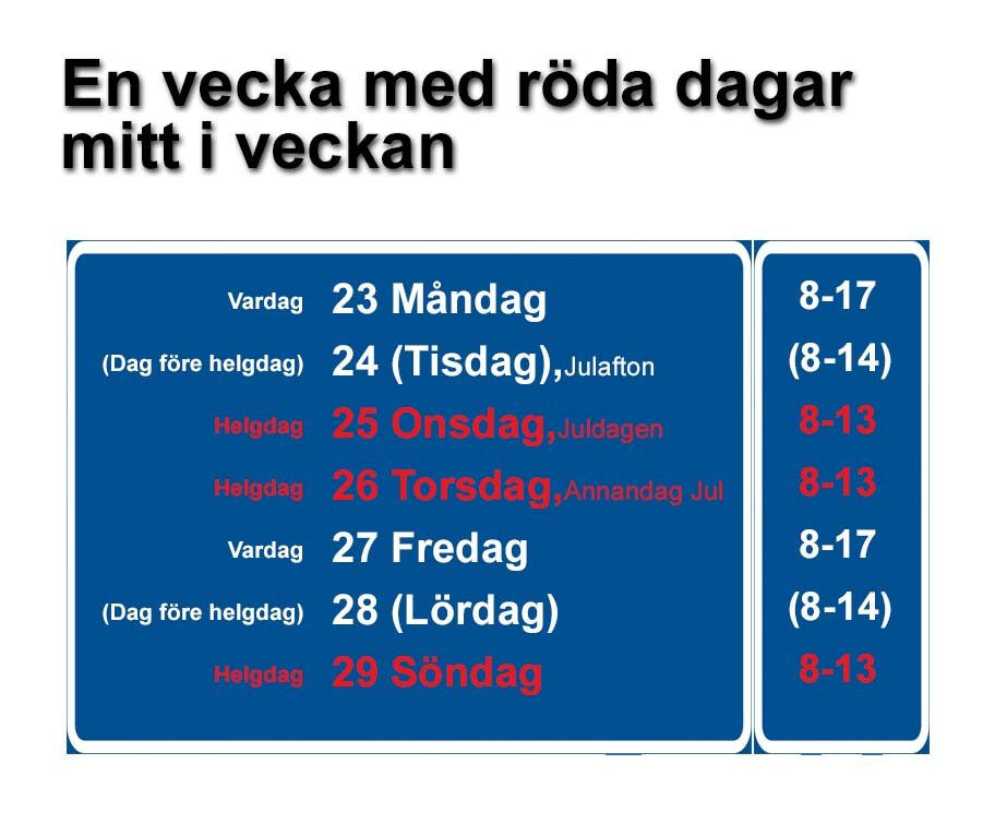 Parkeringsregler. De mest grundläggande reglerna vid parkering.