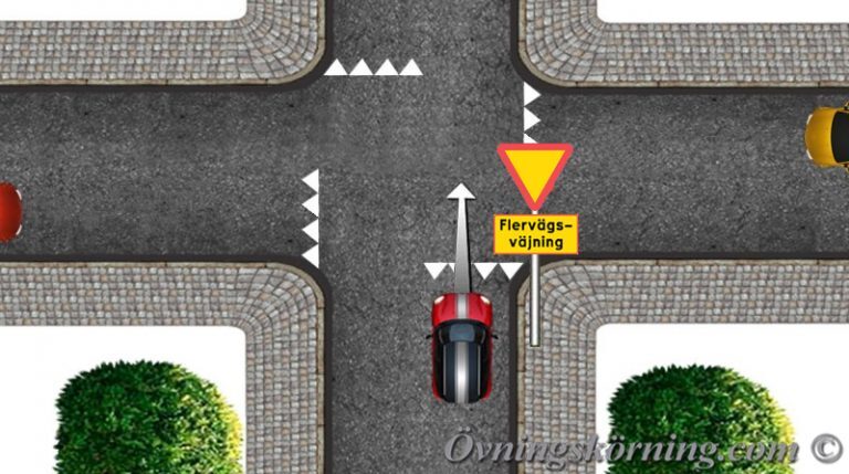 Trafikregler. Våra vanligaste väjningsregler förklarade på ett enkelt vis!
